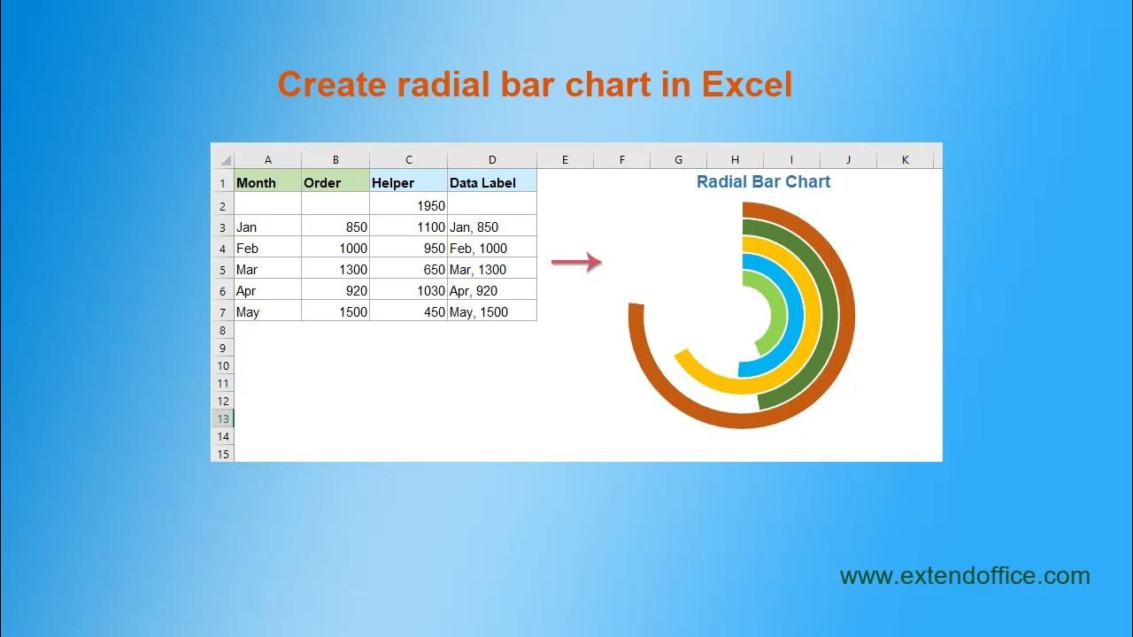 Create Radial Bar Chart In Excel - YouTube
