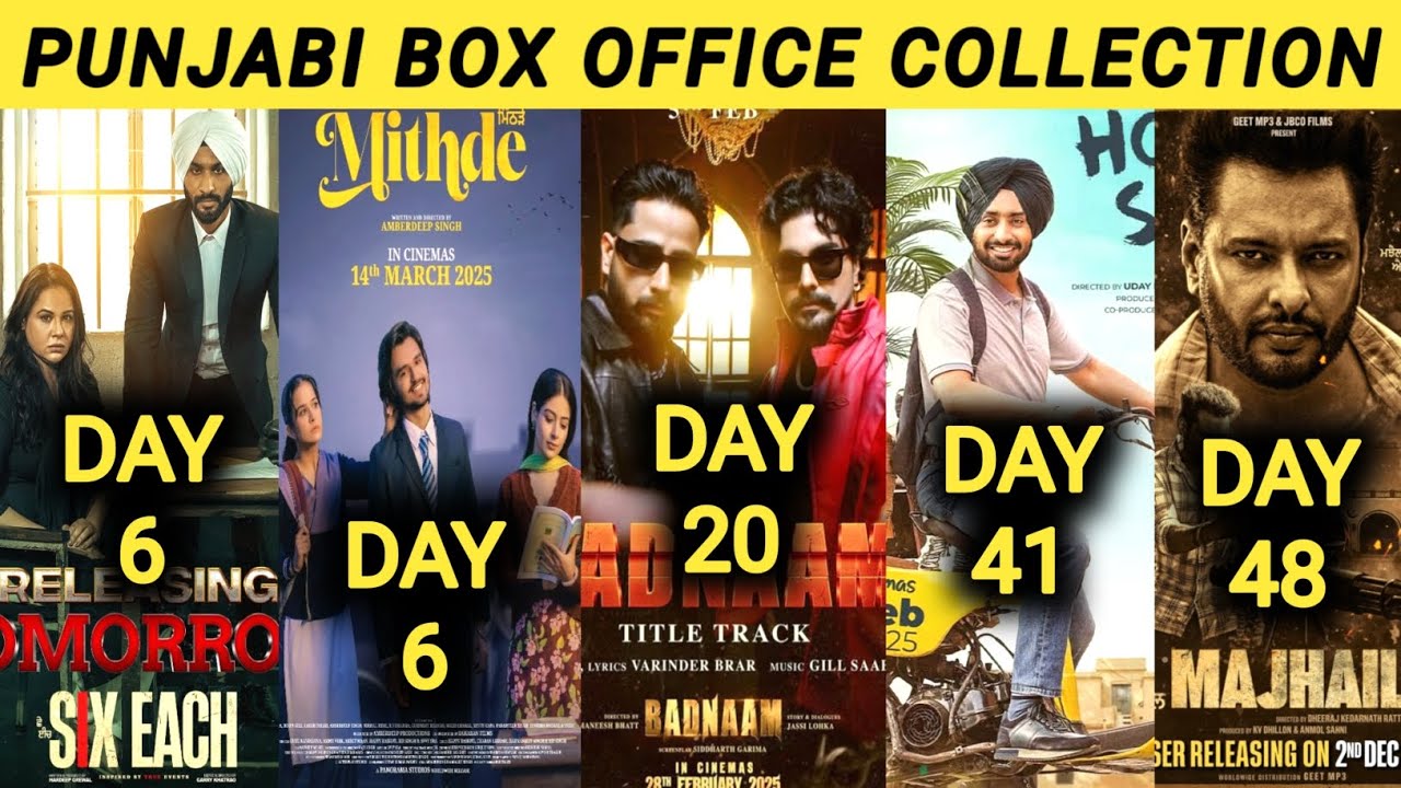 Box Office Collection Of Six Each,Mithde,Badnaam,Hoshiar Singh ...
