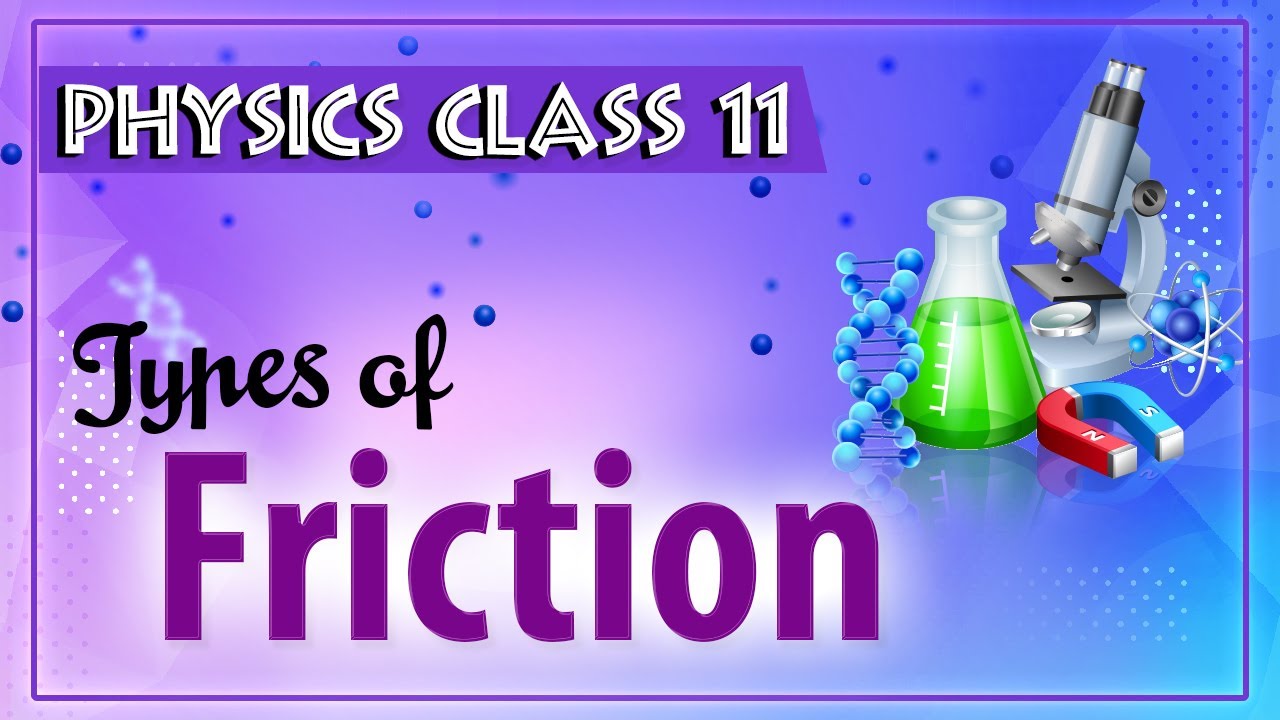 Types of Friction - Friction - Physics Class 11 - HSC - CBSE - IIT JEE ...