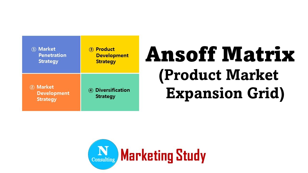 Ansoff Matrix(Product-Market Expansion Grid) - YouTube