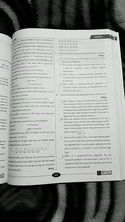 #gate #gate2023 Most expected question series episode- 9 DSA topics- Hashing review #btech #aku ...