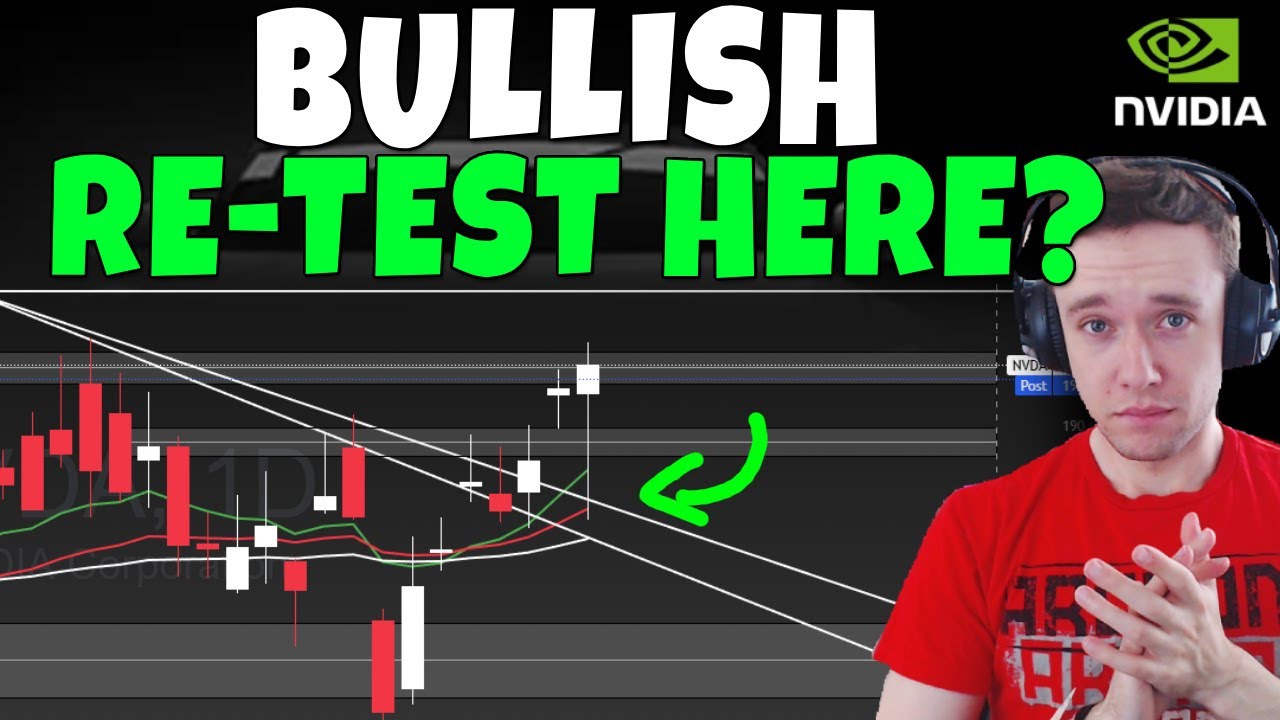 NVDA Stock - Bullish Re-Test Today? - YouTube