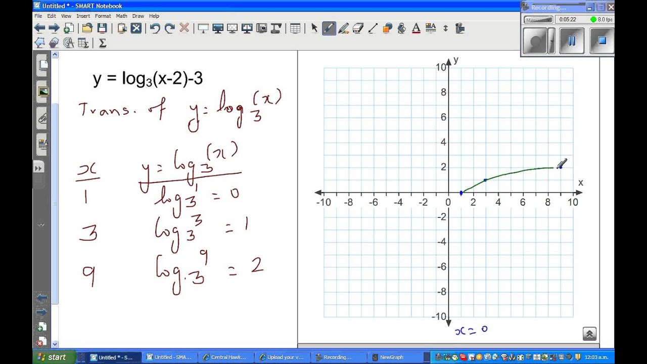 Graphing Log Graph Of Y Log3 x 2 3 YouTube