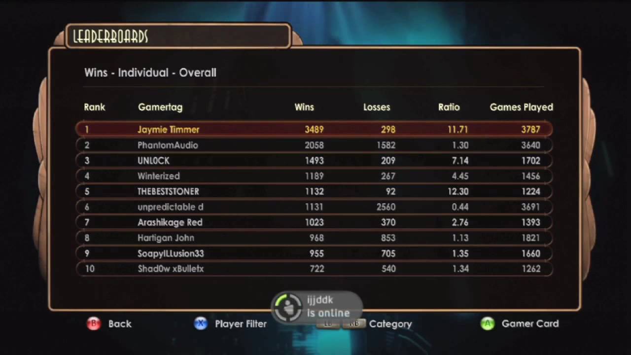 Retired States R.I.P Jaymie Timmer - YouTube