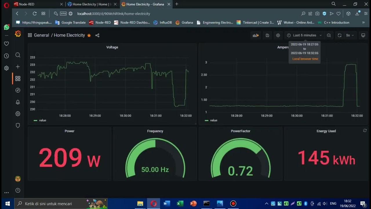 Monitoring Listrik Dengan Node-Red, influxDB dan Grafana ( Single Phase ...