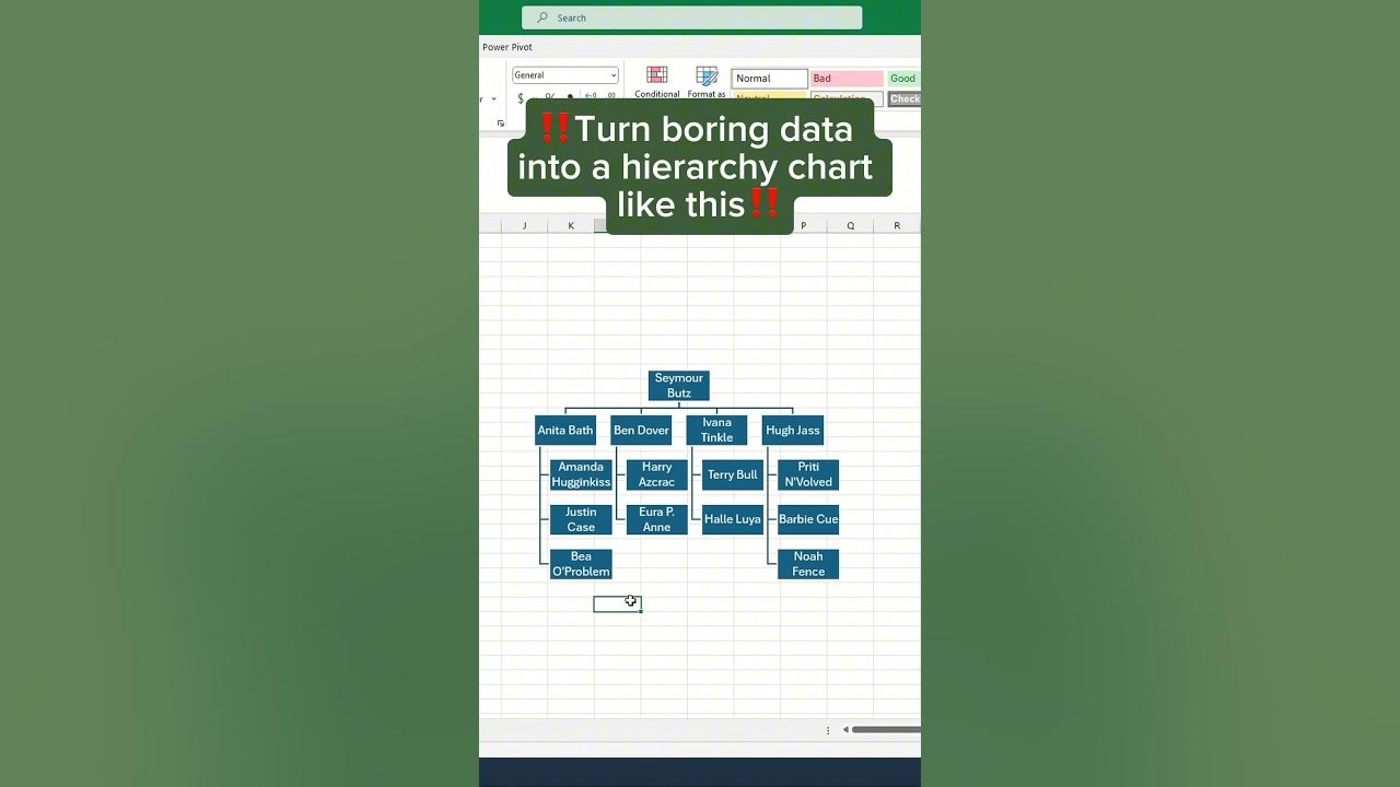 Hierarchy Charts in Excel‼️ #excel - YouTube