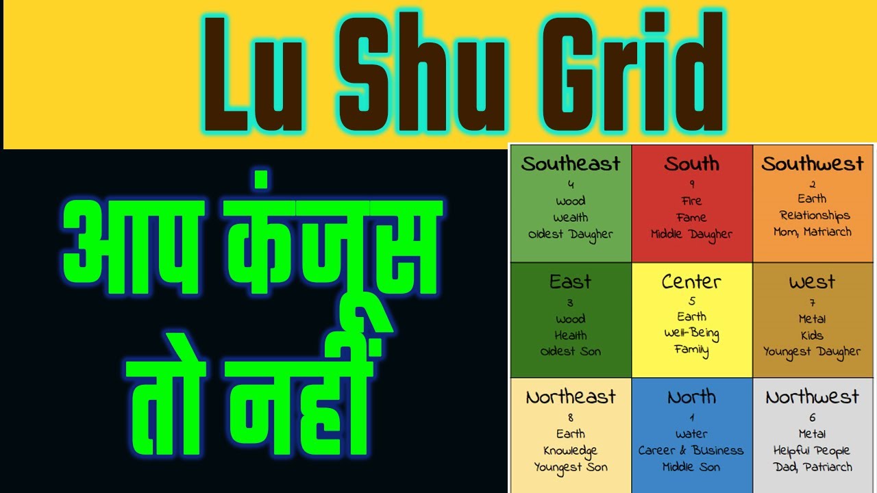 lu shu grid | lo shu grid | abhishek bhatnagar numerology | in hindi ...