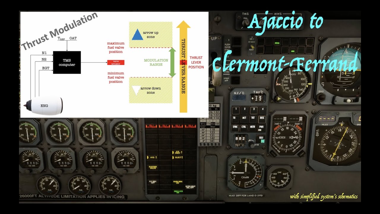 MSFS | JF BAe 146 Professional | Ajaccio to Clermont-Ferrand | System ...