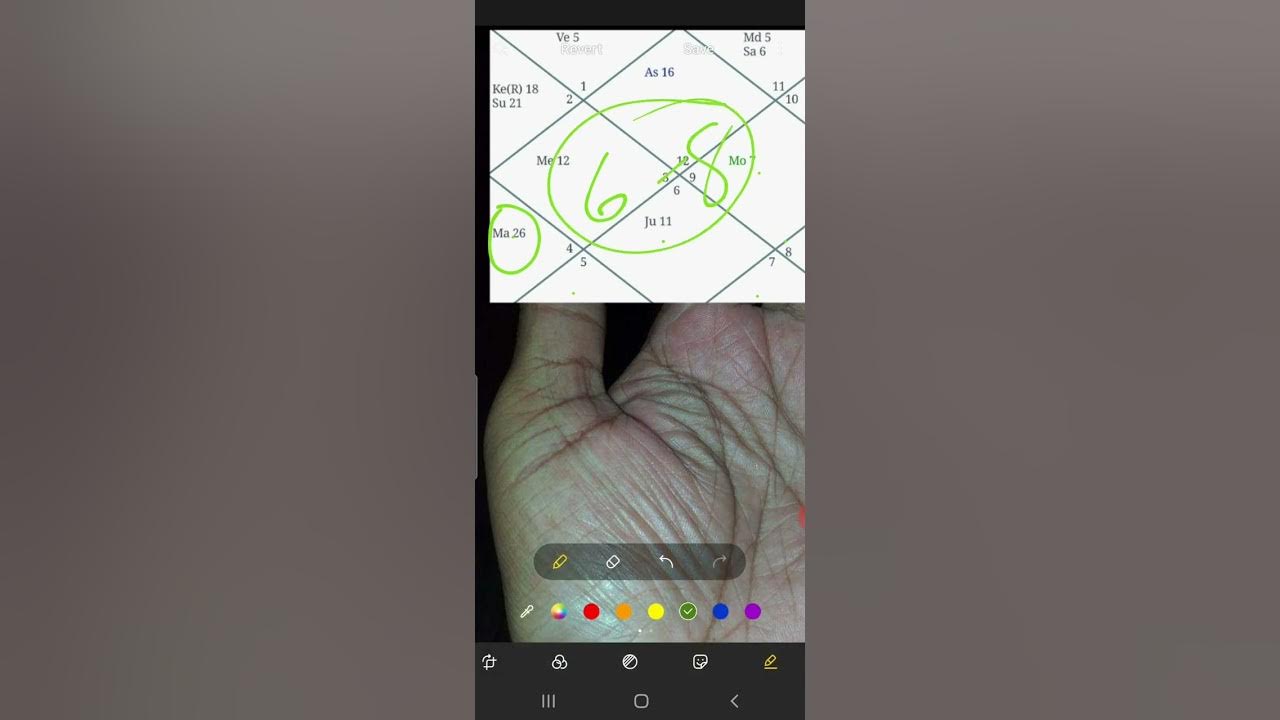 SUDDEN GAIN IN WEALTH! How to use TATWA CHART in Nadi Palmistry? - YouTube