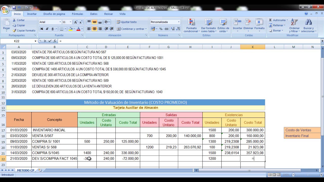 METODO COSTO PROMEDIO 1 - YouTube