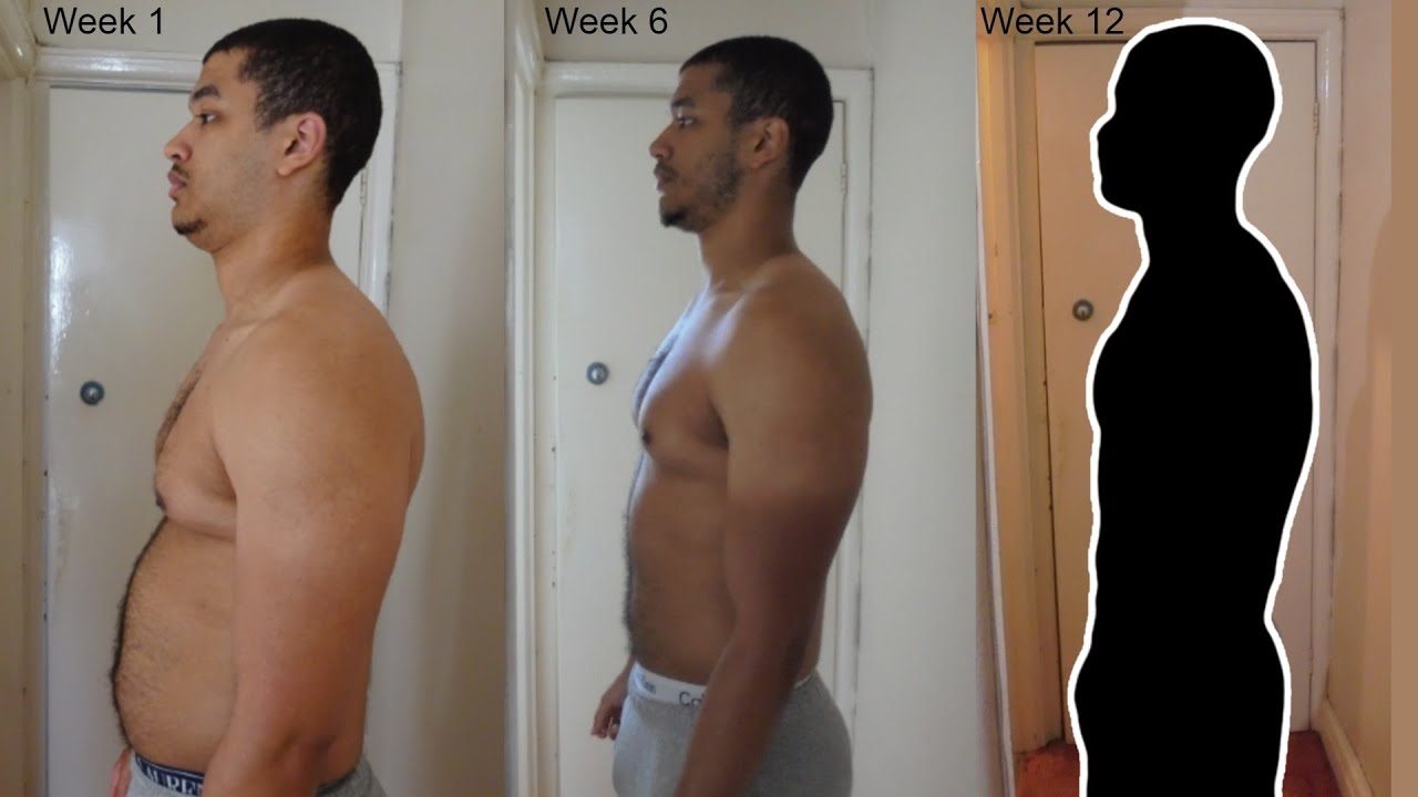 My 12 Week Fat loss Transformation After Lockdown Motivation For 2020 My 12 Week Fat loss Transformation After Lockdown Motivation For 2020