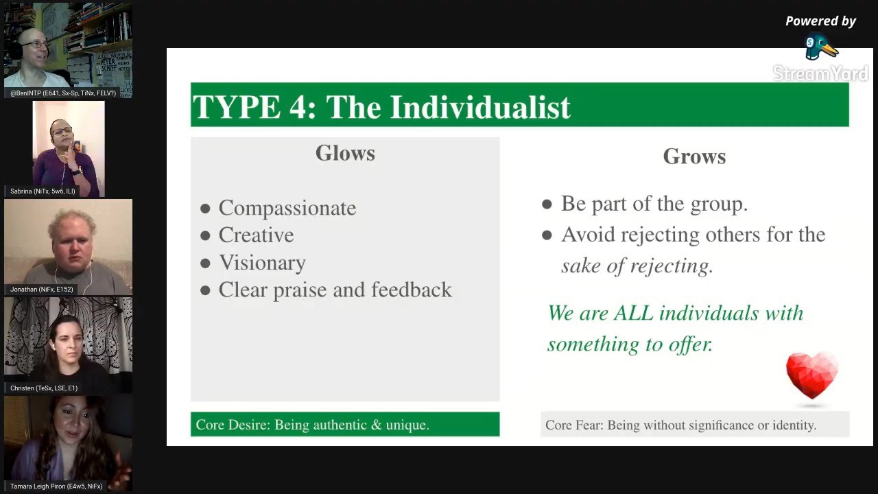 Teacher uses Enneagram to Communicate with Pupils then E4 NiFx Tamsy* section [Ep 2: E2, E3, E4 ...