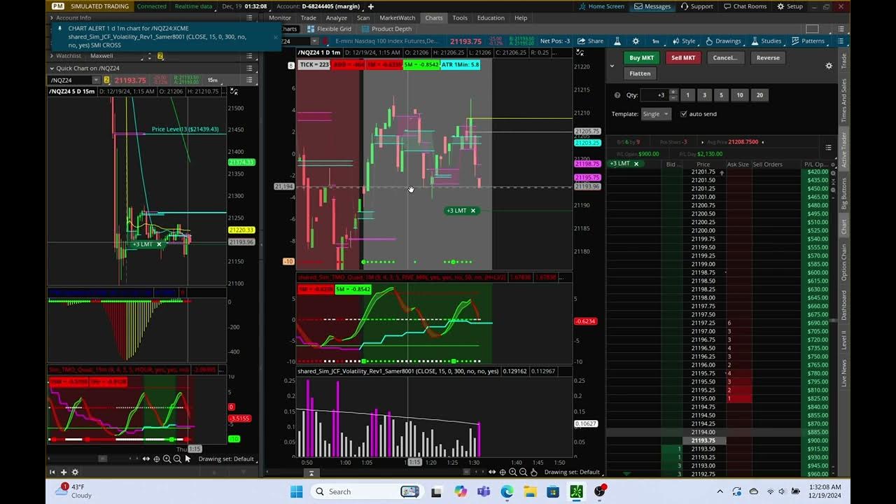 Scalping The NQ For $2430 (Simulated Trading) - YouTube