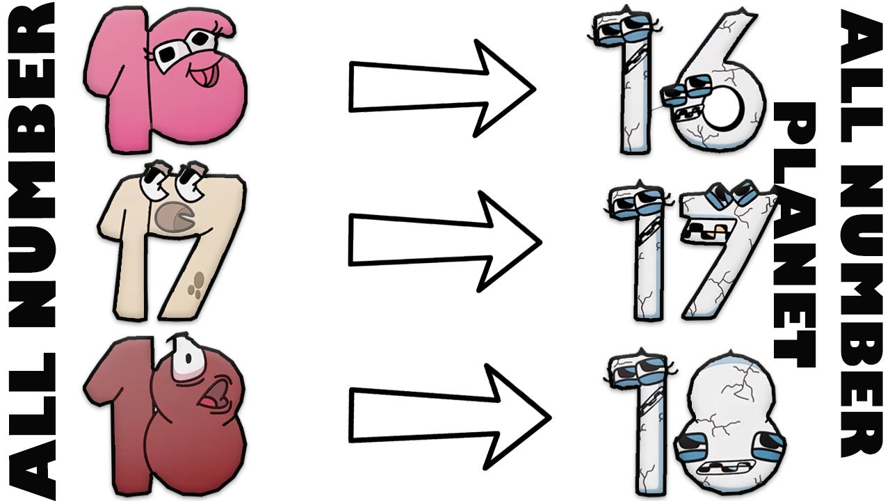 Аlphabet Lore ALL Planets number and Number Lore Full Version (1-25 ...