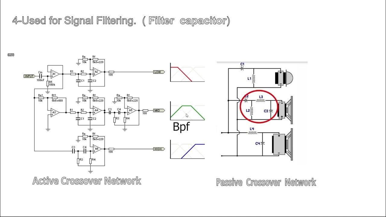 How Capacitors Shape Sound! Signal Filtering Explained with Real-Life Examples 🎵🔧 (Signal ...