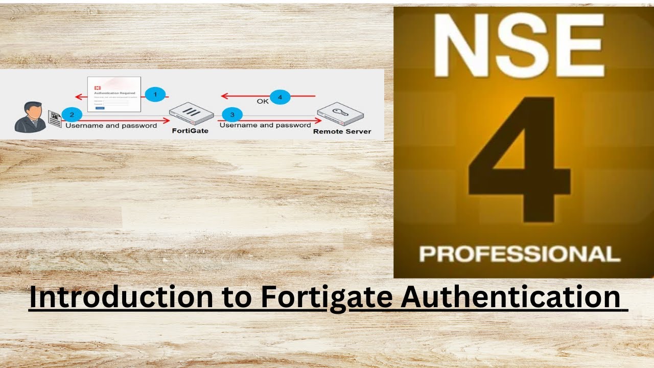 Fortinet NSE 4 Introduction to firewall Authentication Part 1 - YouTube