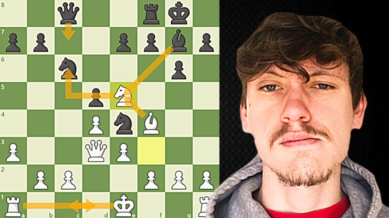 Chess Calculation for Beginners - YouTube