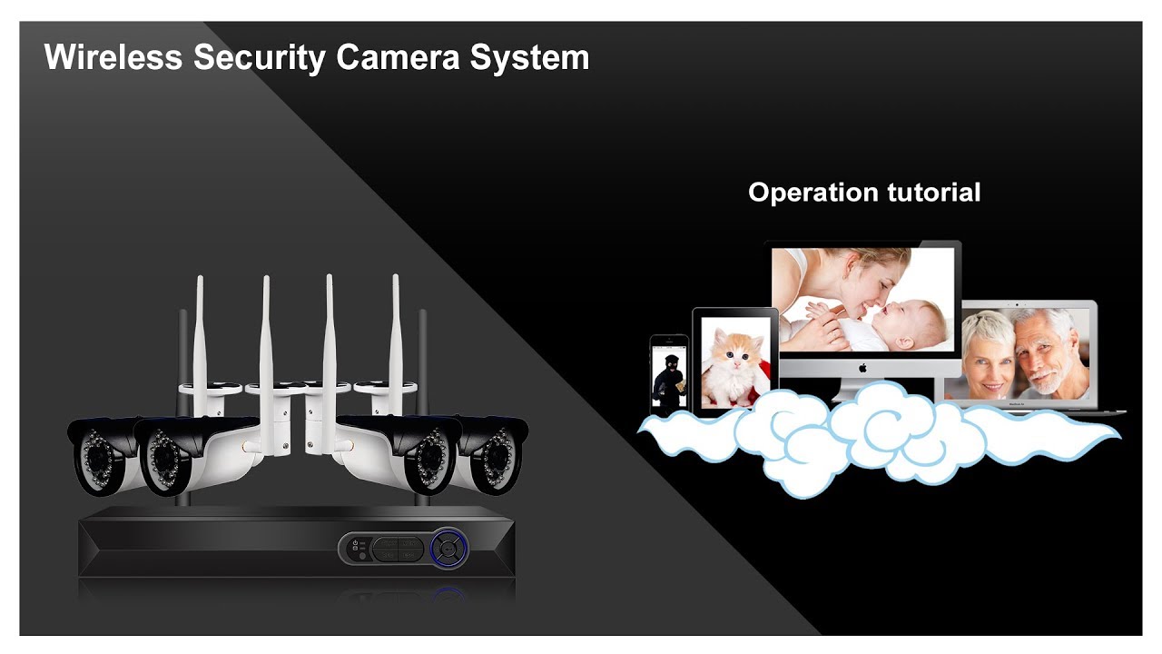 Camview Wireless Security System Operation tutorial - YouTube