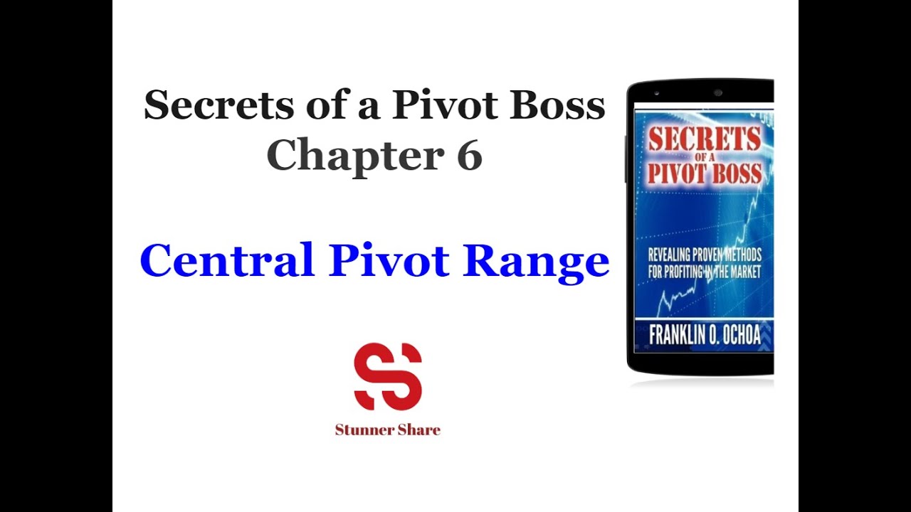 SECRET OF PIVOT BOSS Part 30 - CHAPTER 6 - YouTube