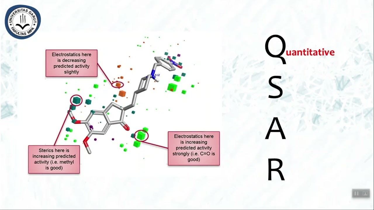 SAR & QSAR I Kimia Medisinal - YouTube