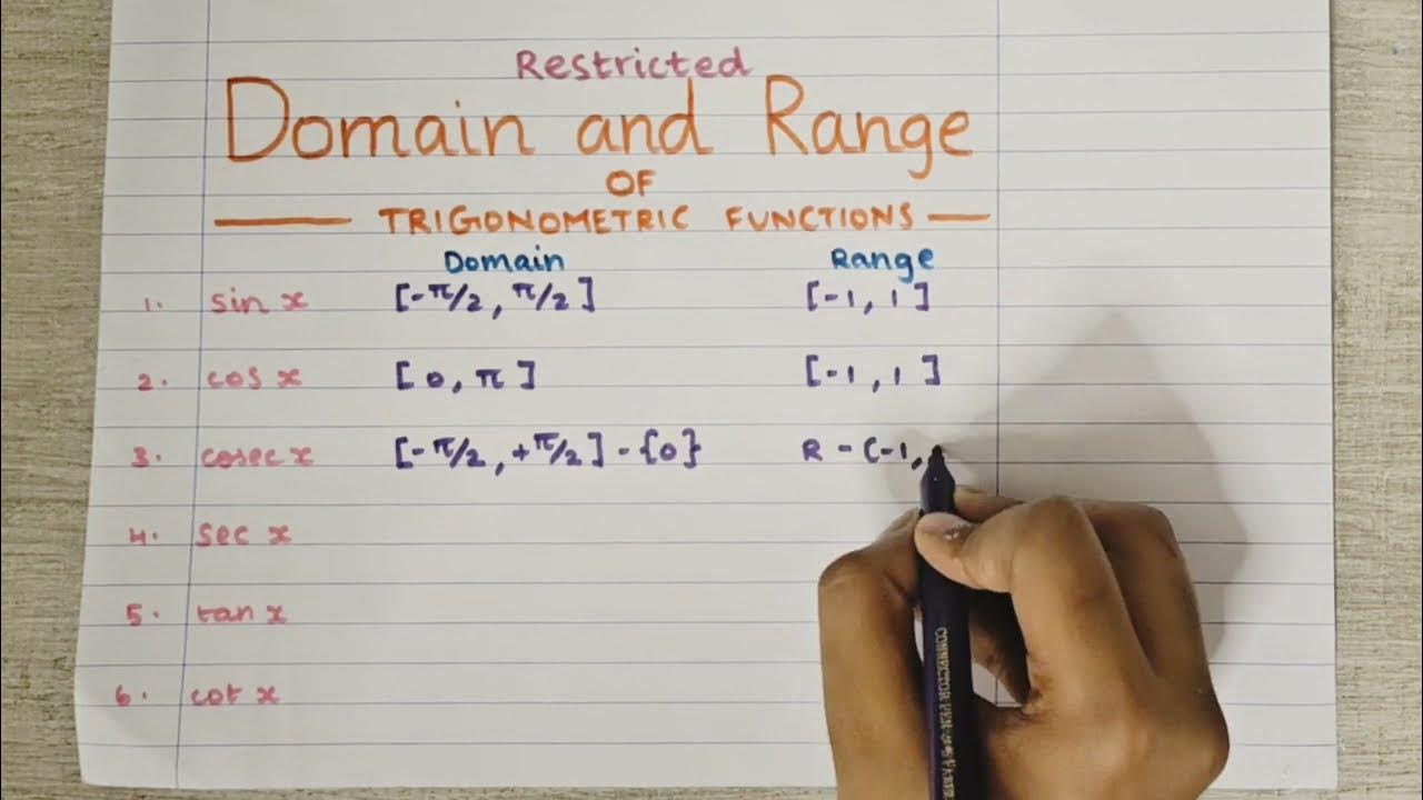 Restricted Domain and Range of Trigonometric Functions - YouTube
