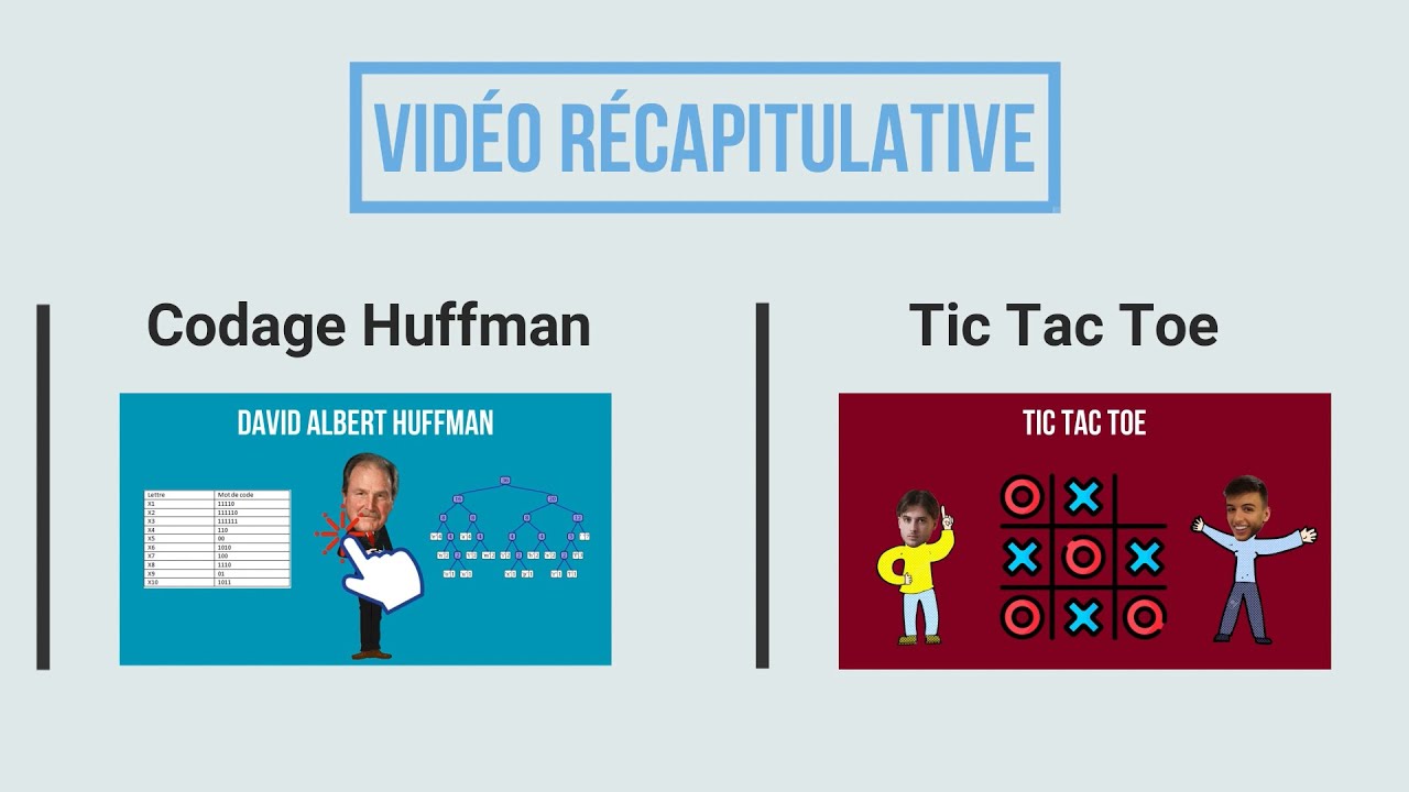 Vidéo récapitulative : Le codage Huffman et l'IA dans le jeu Tic Tac ...