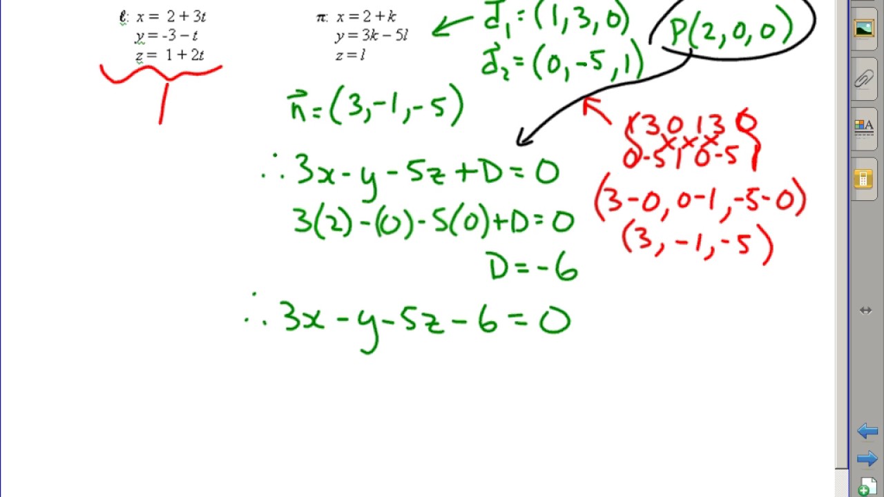 MCV4U Unit 9 Day 2c Example 3 Video Lesson - YouTube