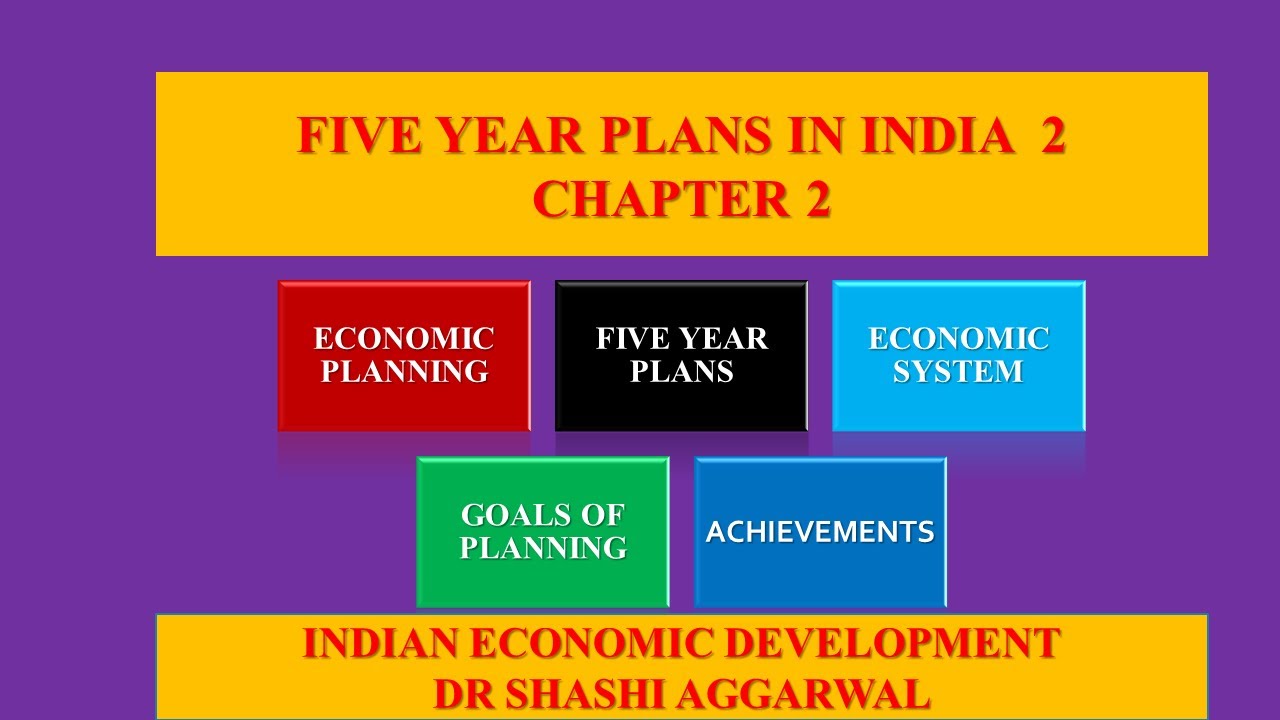 FIYE YEAR PLANS IN INDIA 2/ INDIAN ECONOMIC DEVELOPMENT - YouTube