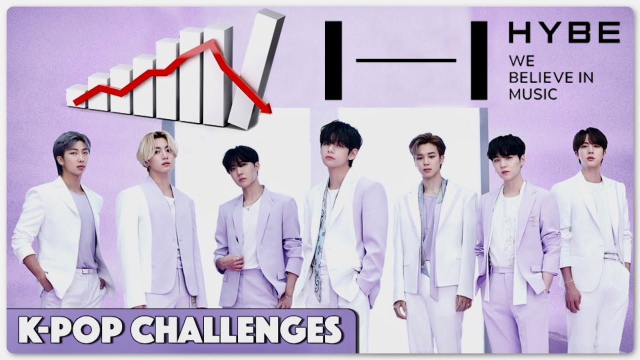 HYBE Corporation's Biggest Problem Right Now? | K-Pop Challenges - YouTube