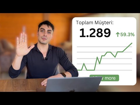 2026'da Sağlık ve Güzellik Sektörlerinde META Reklamları Nasıl Yönetilir?