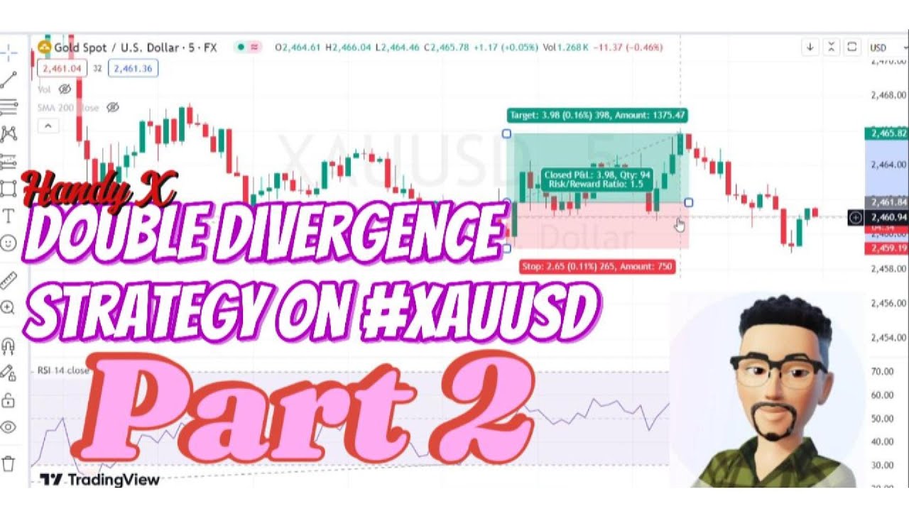 #XAUUSD Double Divergence Strategy Part 2 - YouTube
