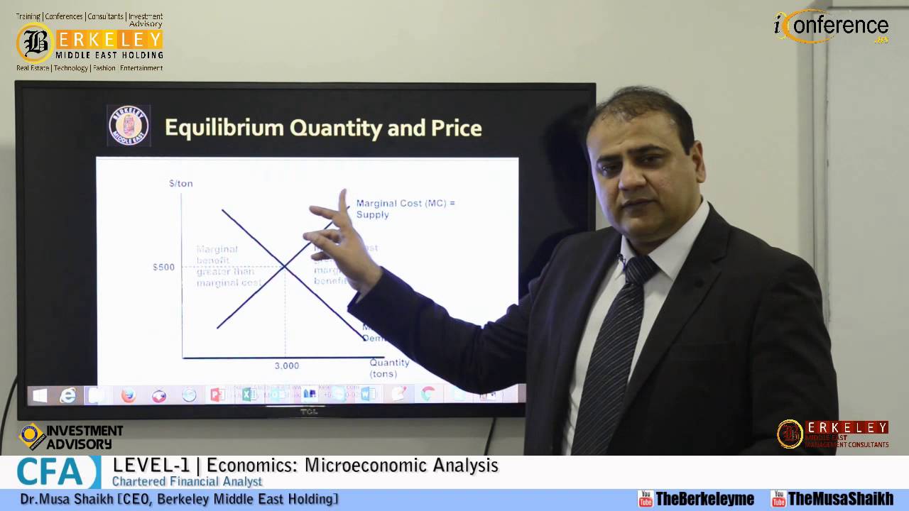 CFA Level 1 | Economics: Microeconomic Analysis | Dr.Musa Shaikh - YouTube