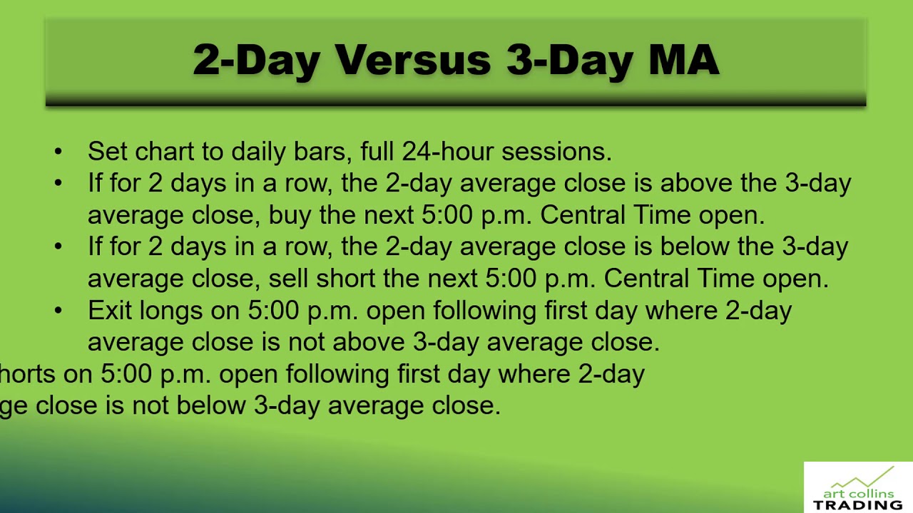 The 2-Day Versus 3-Day Moving Average System - YouTube