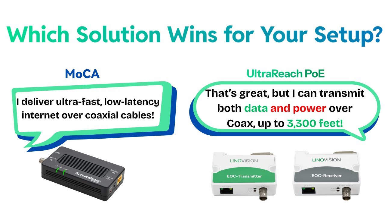 MoCA vs UltraReach PoE over Coax: Which One Wins for Your Network ...