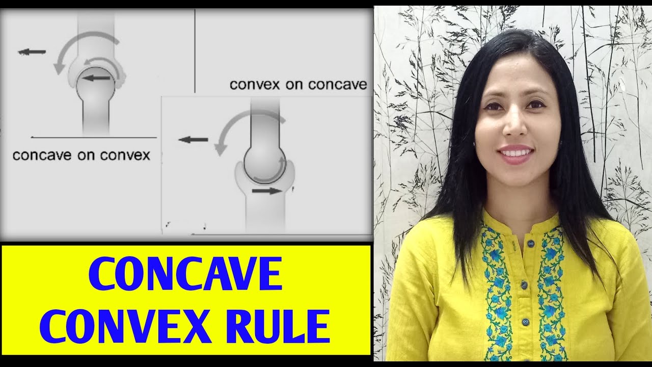 CONCAVE-CONVEX RULE IN HINDI| CONCAVE-CONVEX RULE JOINT MOBILIZATION ...