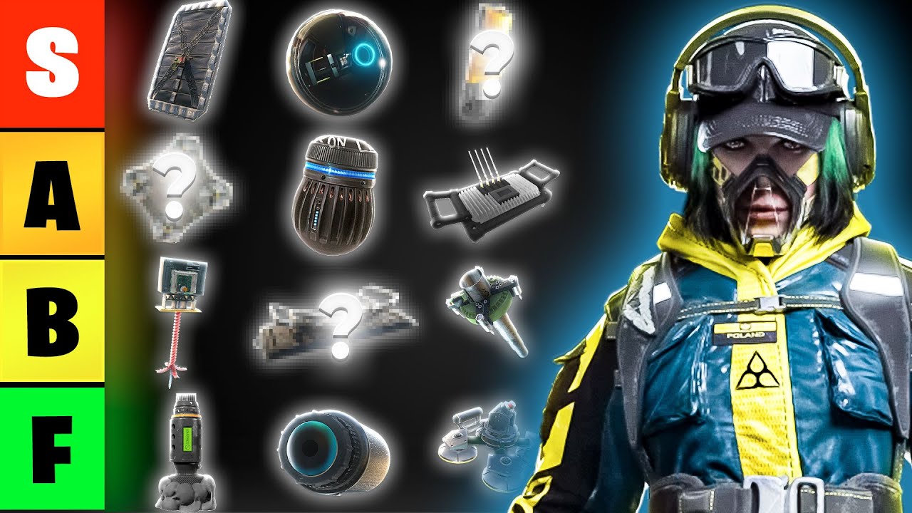 Ranking EVERY Operator Gadget In Rainbow Six Siege - YouTube