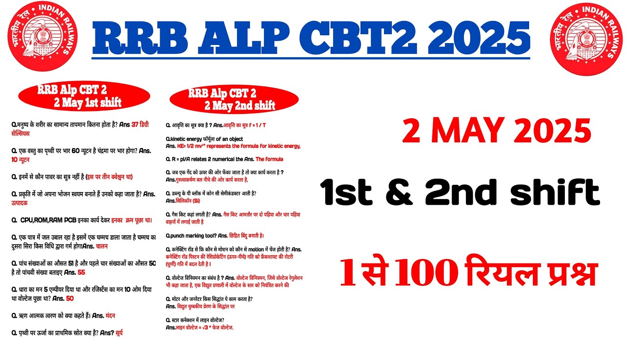 Railway ALP Exam Analysis 2025| Alp question paper cbt2 | 2May1st&2nd ...
