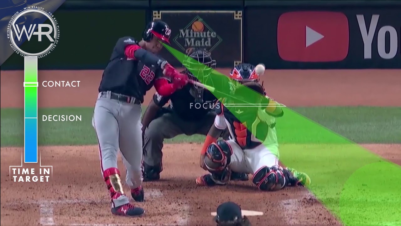 Food for Thought: Tracking a Baseball - YouTube