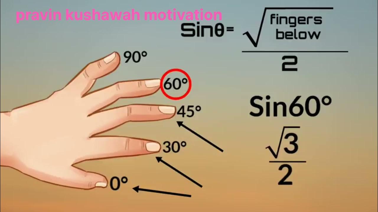 Trigonometri ki value sirf finger per kese nikale🤚🤚🤚🤚🤚🤚 - YouTube
