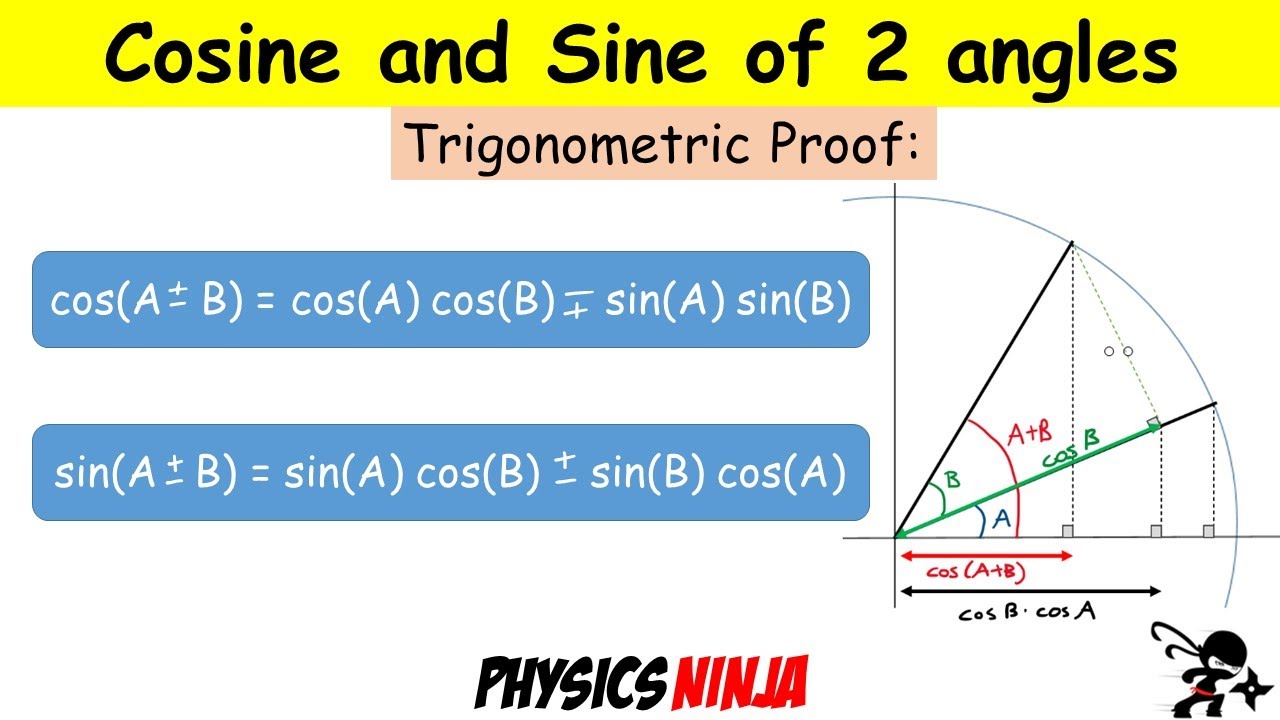 Trigonometric Proof Cos A B cos A cos B sin A sin B YouTube