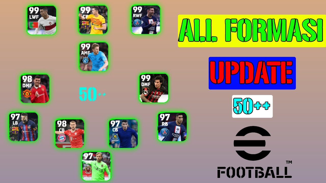 All Formasi Update efootball 2023 mobile - YouTube