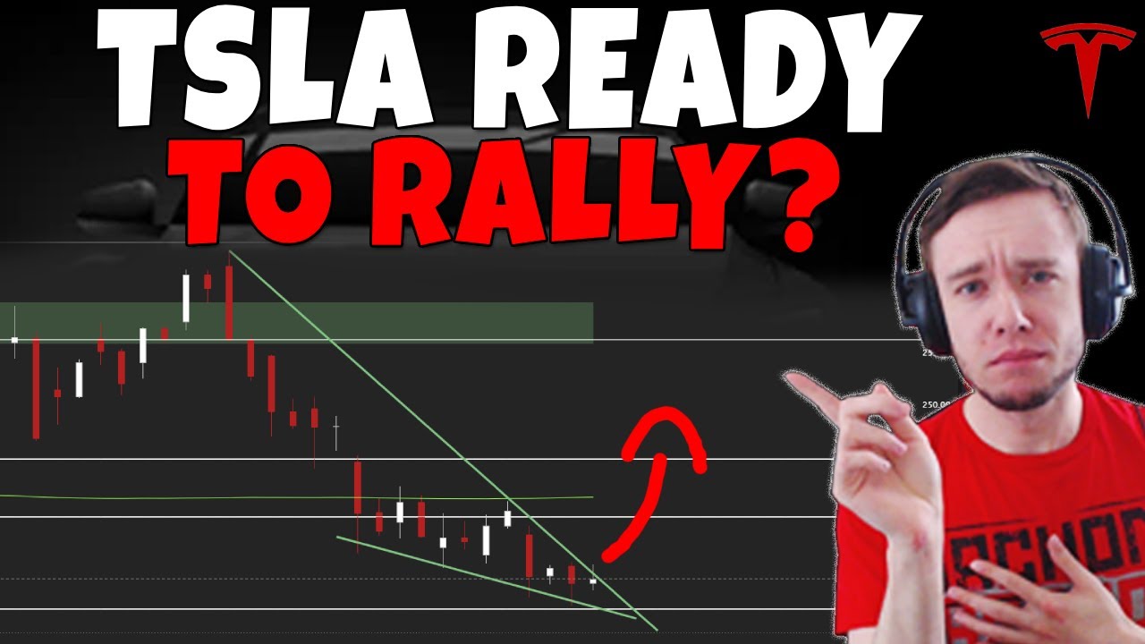 TESLA Stock - Is TSLA Finally Ready To Rally? - YouTube