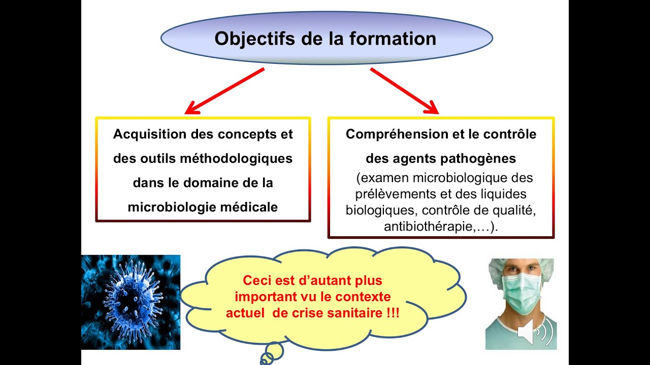 Présentation du MASTER Microbiologie Fondamentale par Dr YANAT Betitera ...