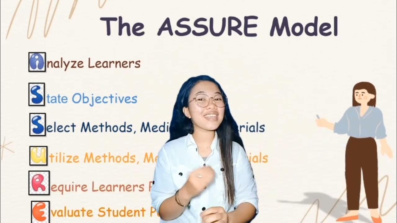 ED 215 Module 5 (Lesson 3: The ASSURE Model & Lesson 4: Models of ...