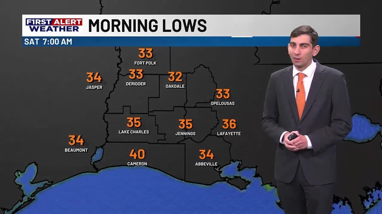 KPLC 7 News at Six - KPLC First Alert Forecast - YouTube
