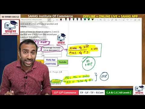 FYBcom Semester 2 - Fundamentals of Data Analysis || Unit 3 Analysis of Financial Statement #msu ...