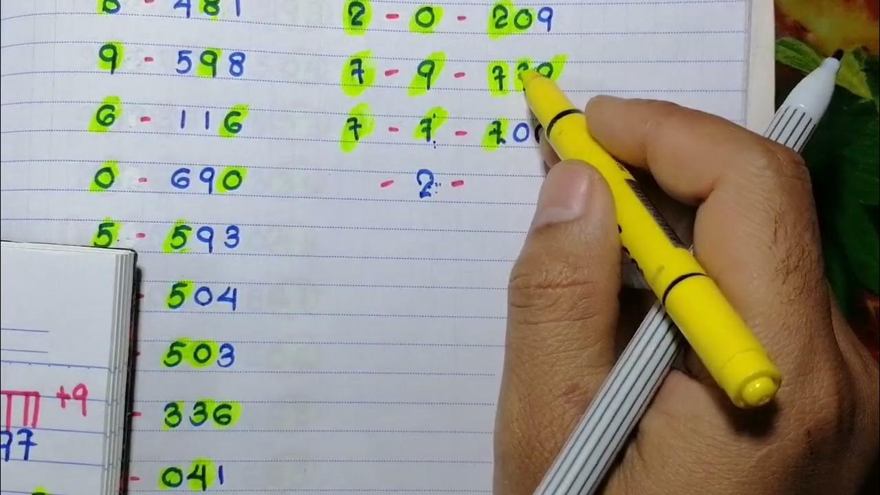 3d 3 ကြိမ်အတွက် အနီးကပ် လုံးပိုင်တွက်နည်း Youtube