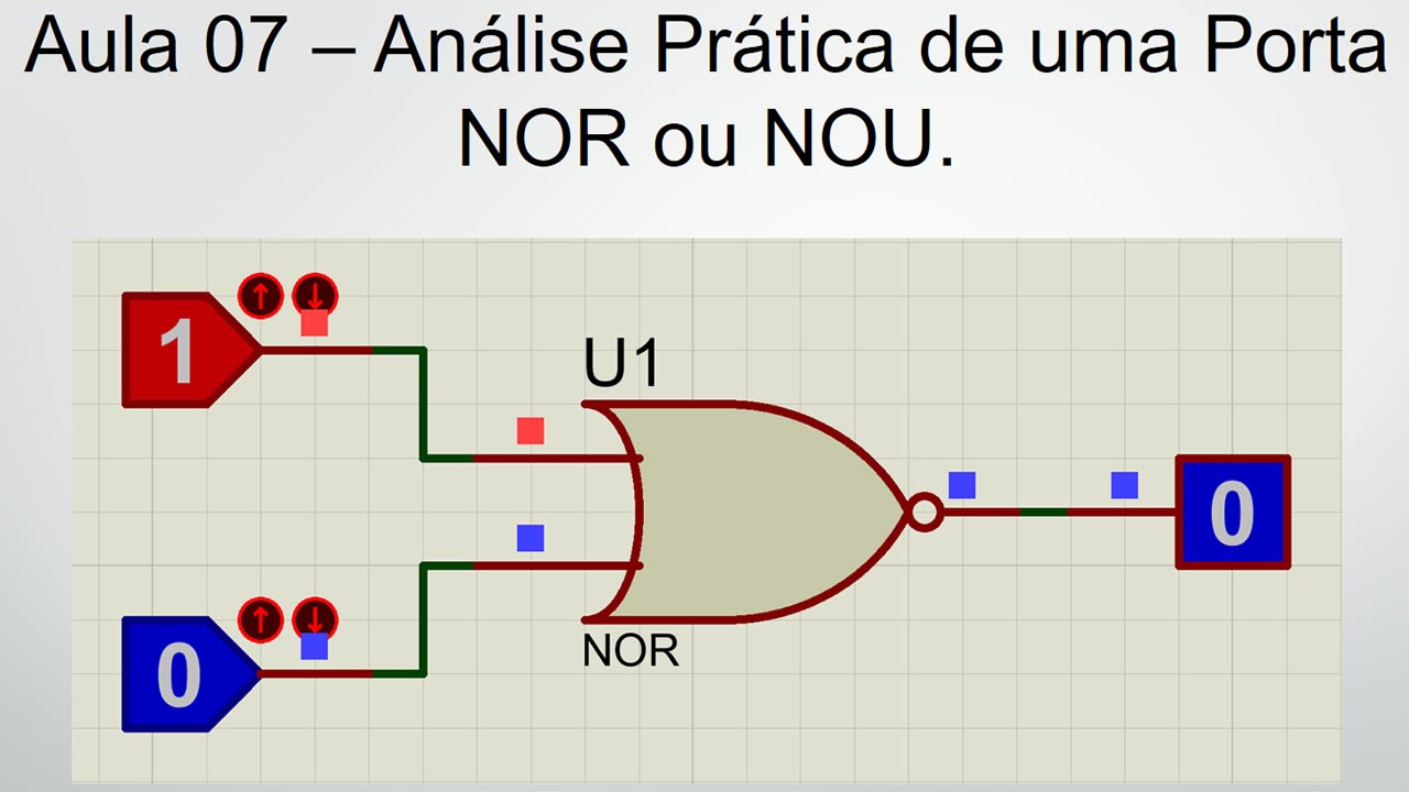 Porta NOR ou NOU - YouTube