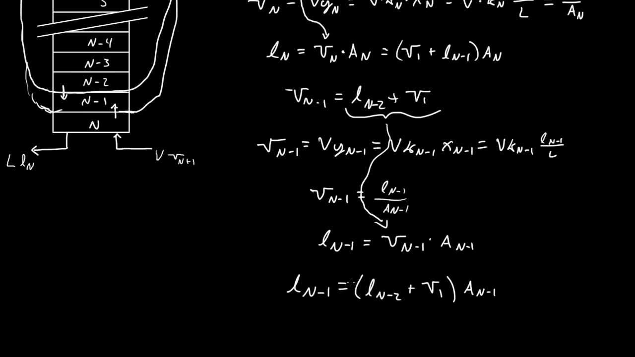 Absorber - Absorption Factor (Part 2) - YouTube