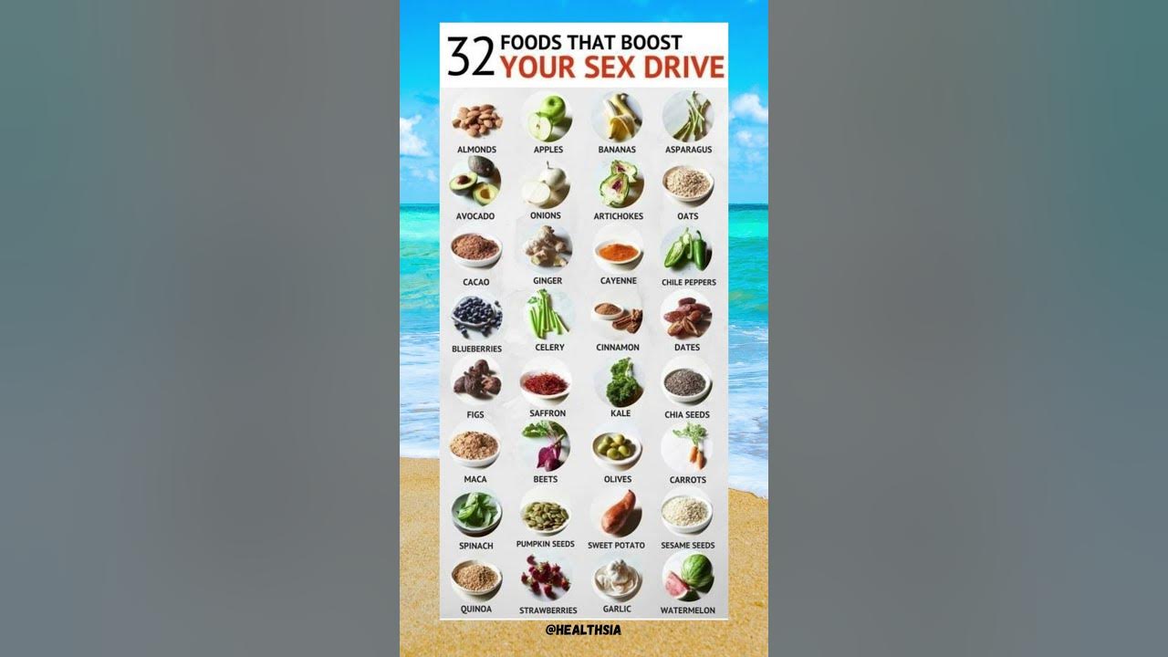 32 Foods That Boost Sex Drive Youtube